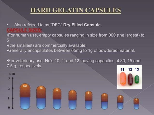 Hard Gelatin Capsules.pptx