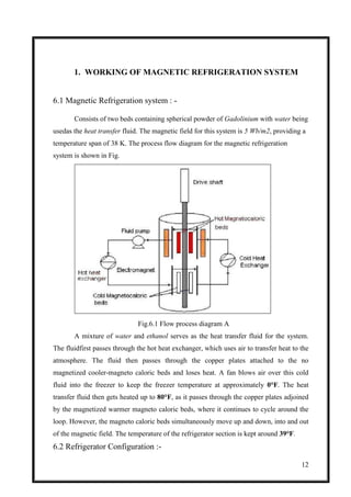 a seminar report magnetic refrigeration | DOCX