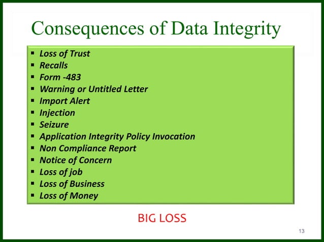 DATA INTEGRITY GMP COMPLIANCE | PPTX