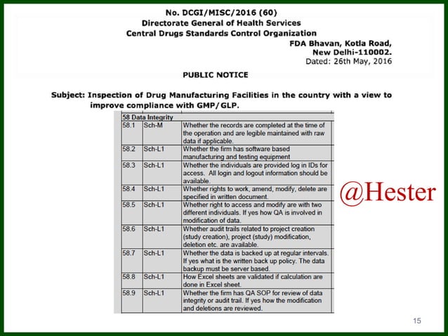 DATA INTEGRITY GMP COMPLIANCE | PPTX