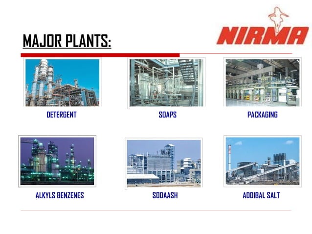 Nirma | PPT