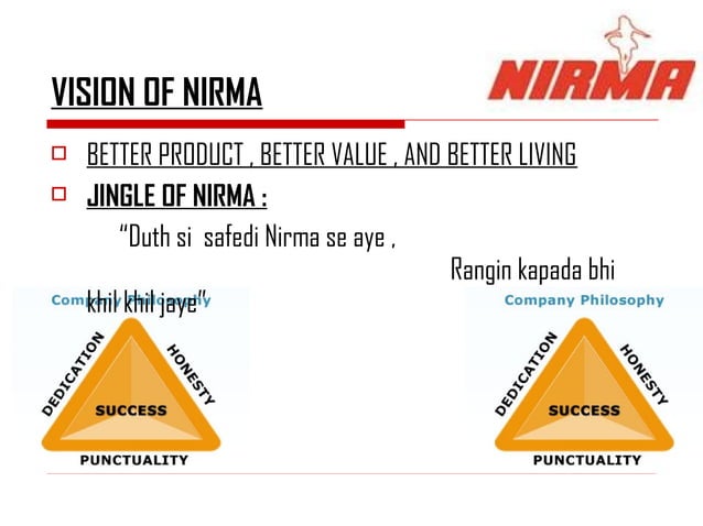 Nirma | PPT