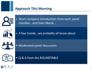 The Executive Roundtable: Ken Harding | PPT