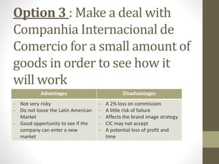 Harding tool Corporation | PPT