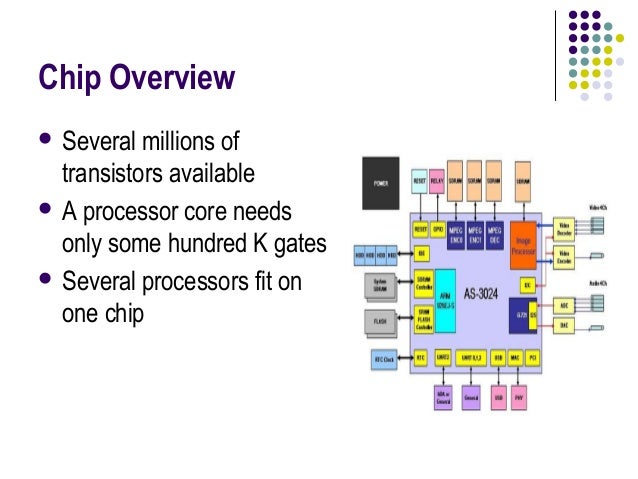 Hard ip based SoC design