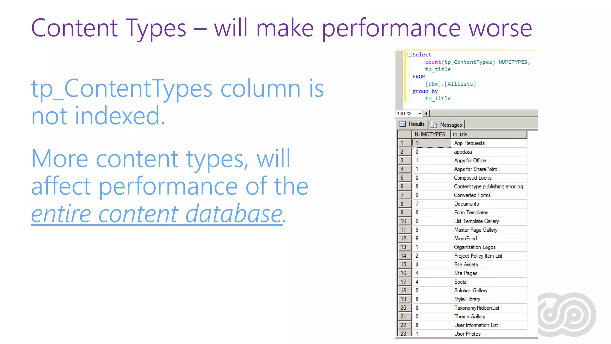 Hard learned SharePoint development tips | PDF | Databases | Computer Software and Applications