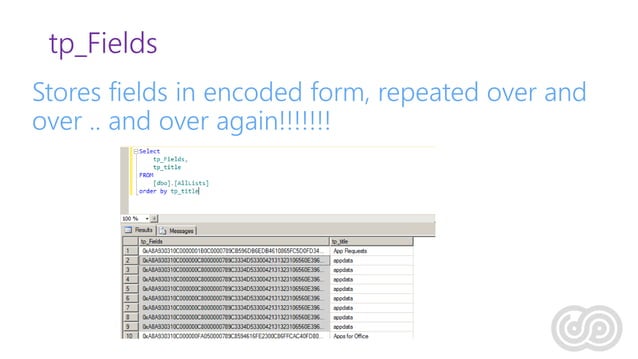 Hard learned SharePoint development tips | PPT