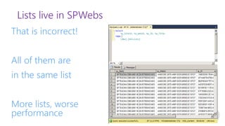 Hard learned SharePoint development tips | PDF | Databases | Computer Software and Applications