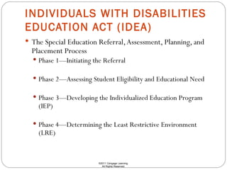 Human Exceptionality Chapter 2 | PPT