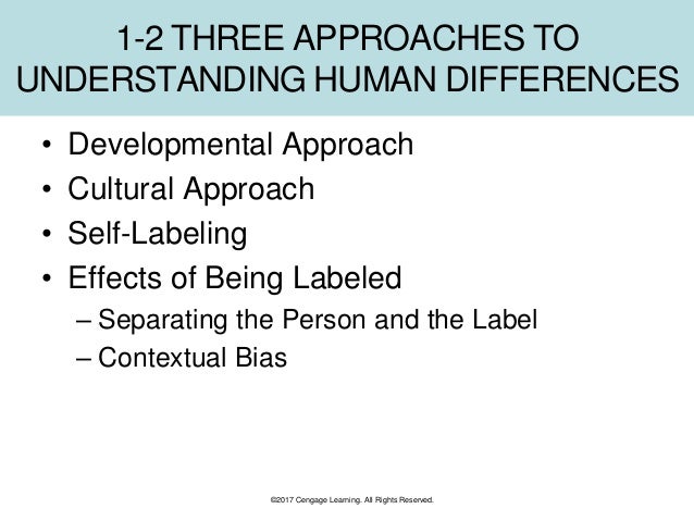 Exceptionally Meaning