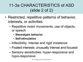Hardman 12e ppt_11 | PPTX