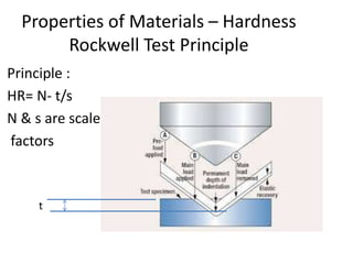 Hardness | PPTX
