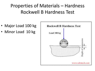 Hardness | PPTX