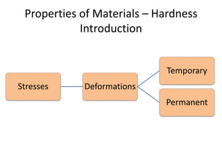 Hardness | PPTX