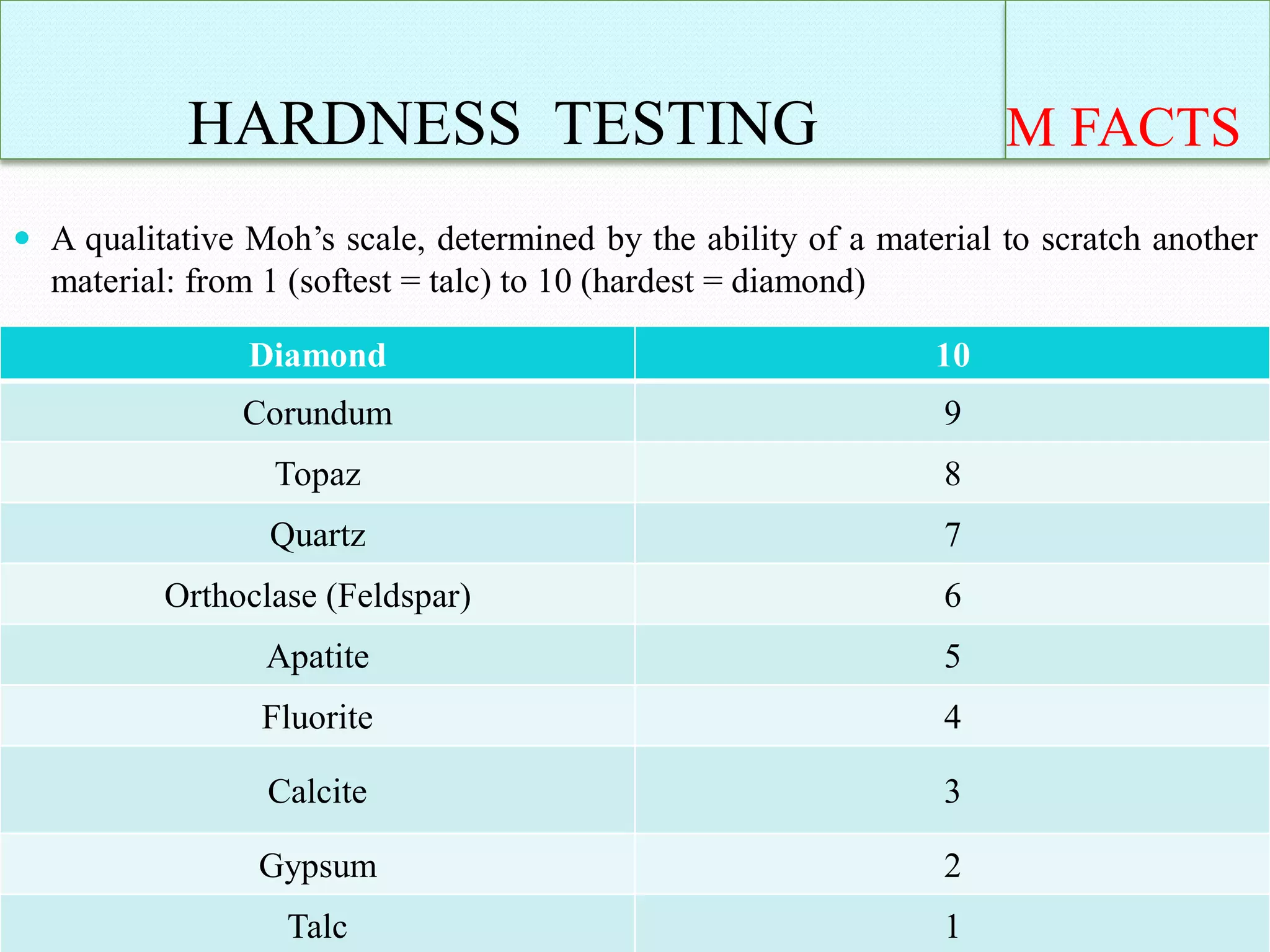 Hardness Testing | PDF