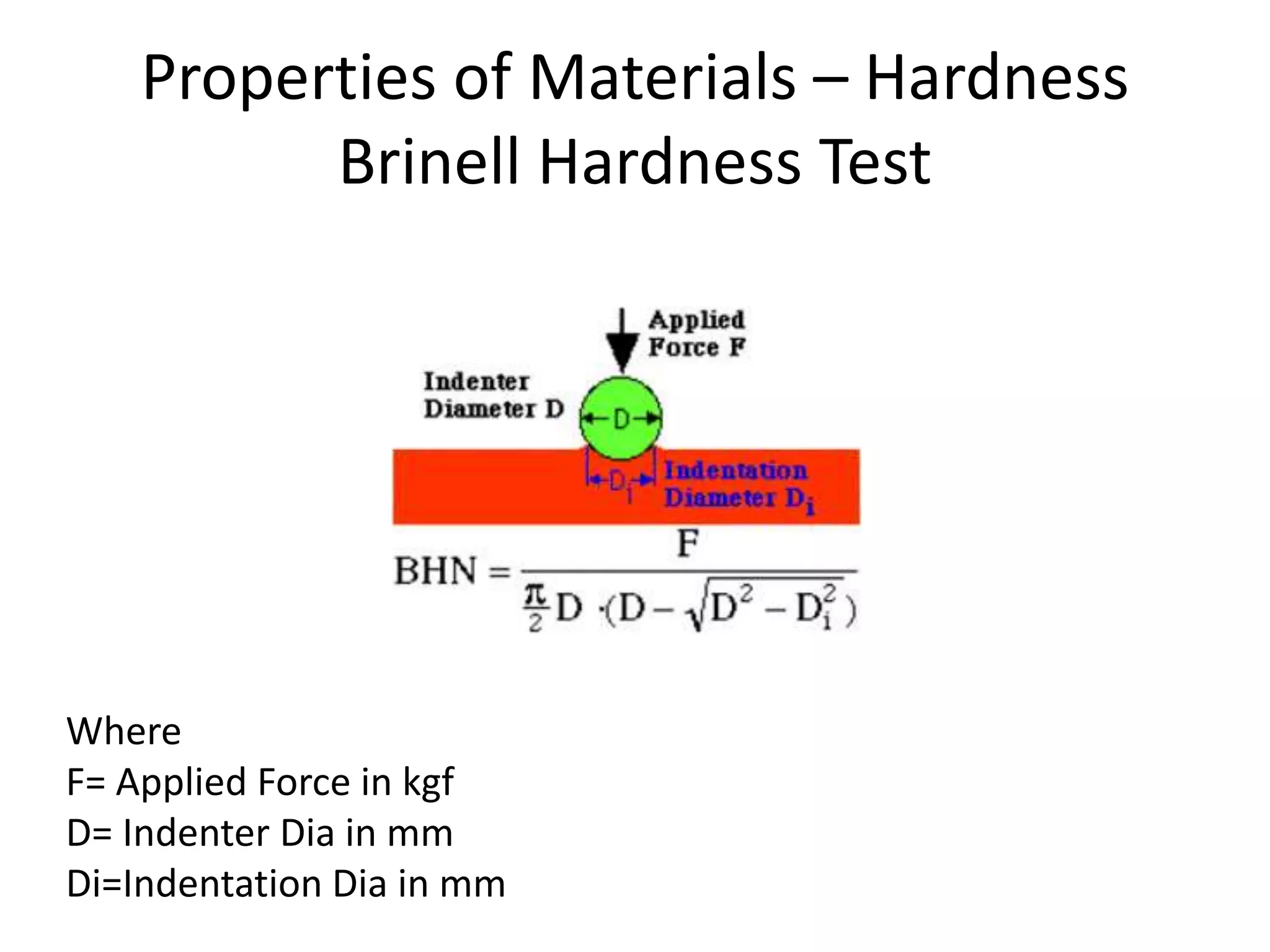 Hardness | PPTX