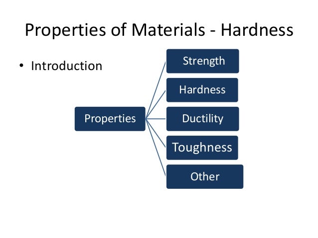 Hardness