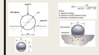 Hardness- A mechanical property | PPT