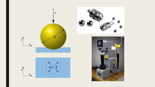 Hardness- A mechanical property | PPT