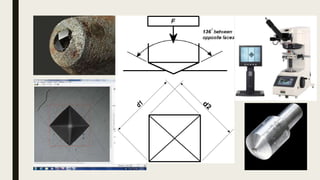 Hardness- A mechanical property | PPT