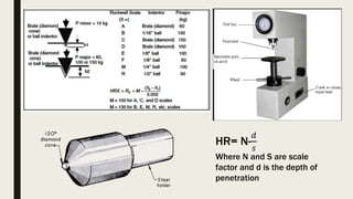 Hardness- A mechanical property | PPT