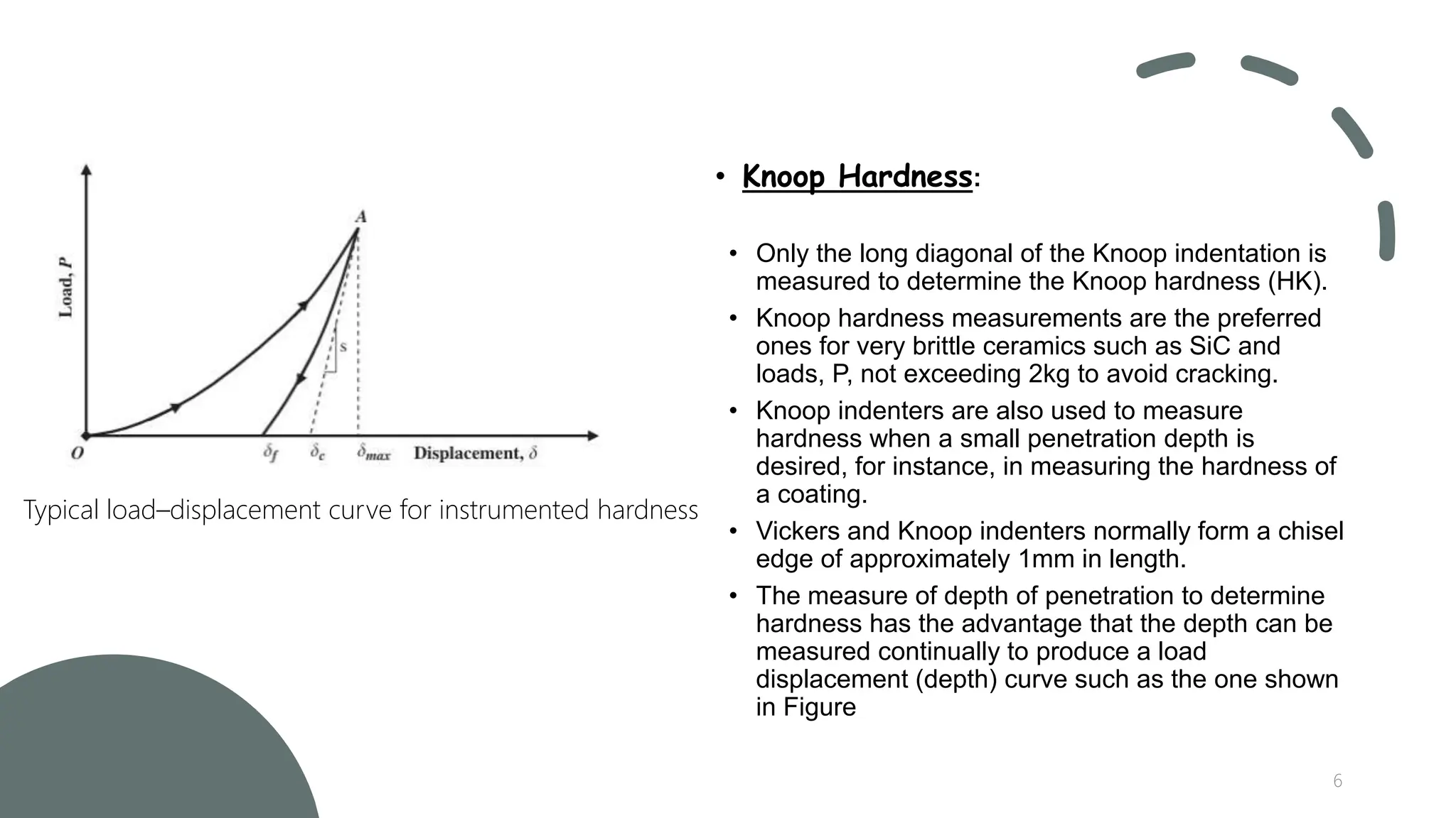 HARDNESS, FRACTURE TOUGHNESS AND STRENGTH OF CERAMICS | PPTX