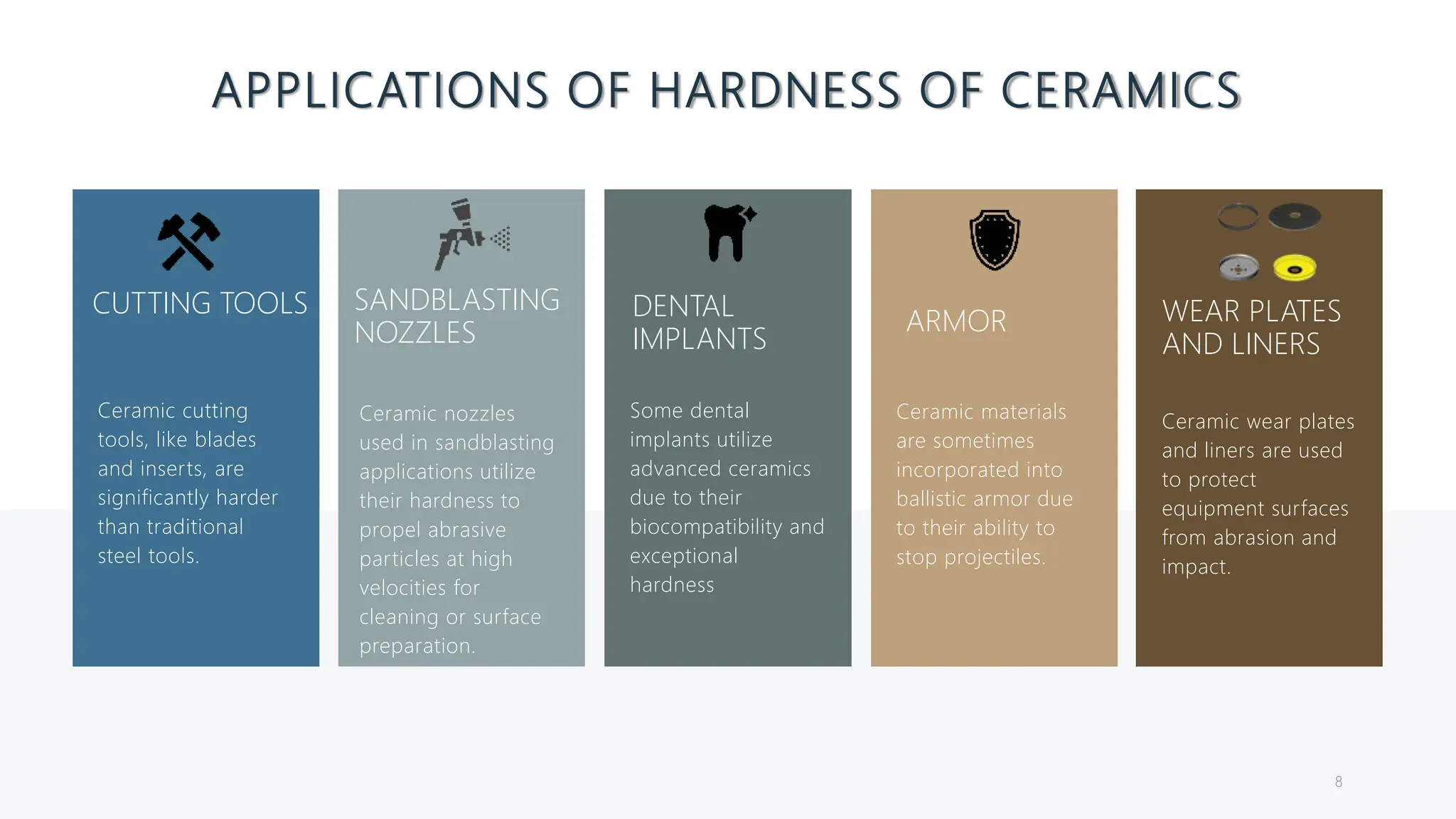 Hardness Fracture Toughness And Strength Of Ceramics Pptx