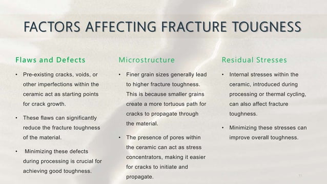 Hardness Fracture Toughness And Strength Of Ceramics Pptx