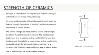 HARDNESS, FRACTURE TOUGHNESS AND STRENGTH OF CERAMICS | PPTX