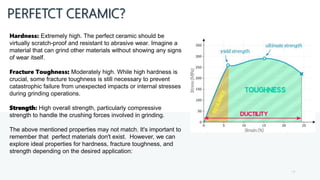 HARDNESS, FRACTURE TOUGHNESS AND STRENGTH OF CERAMICS | PPTX