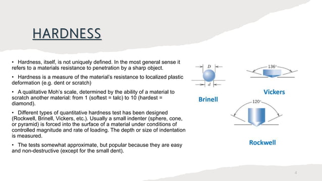 HARDNESS, FRACTURE TOUGHNESS AND STRENGTH OF CERAMICS | PPTX