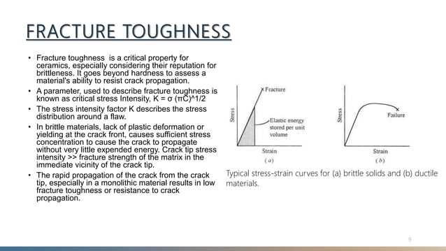 HARDNESS, FRACTURE TOUGHNESS AND STRENGTH OF CERAMICS | PPTX