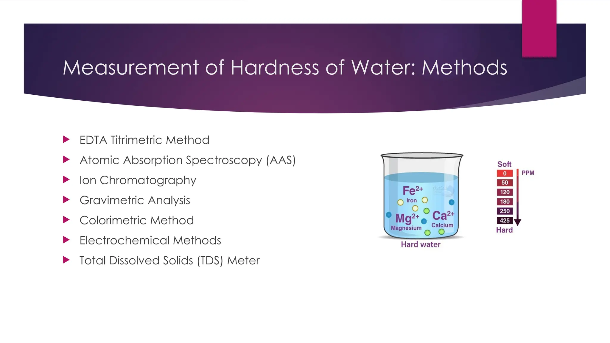 hardness of water understanding causes.pptx