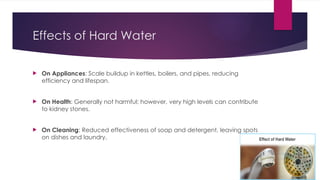 hardness of water understanding causes.pptx