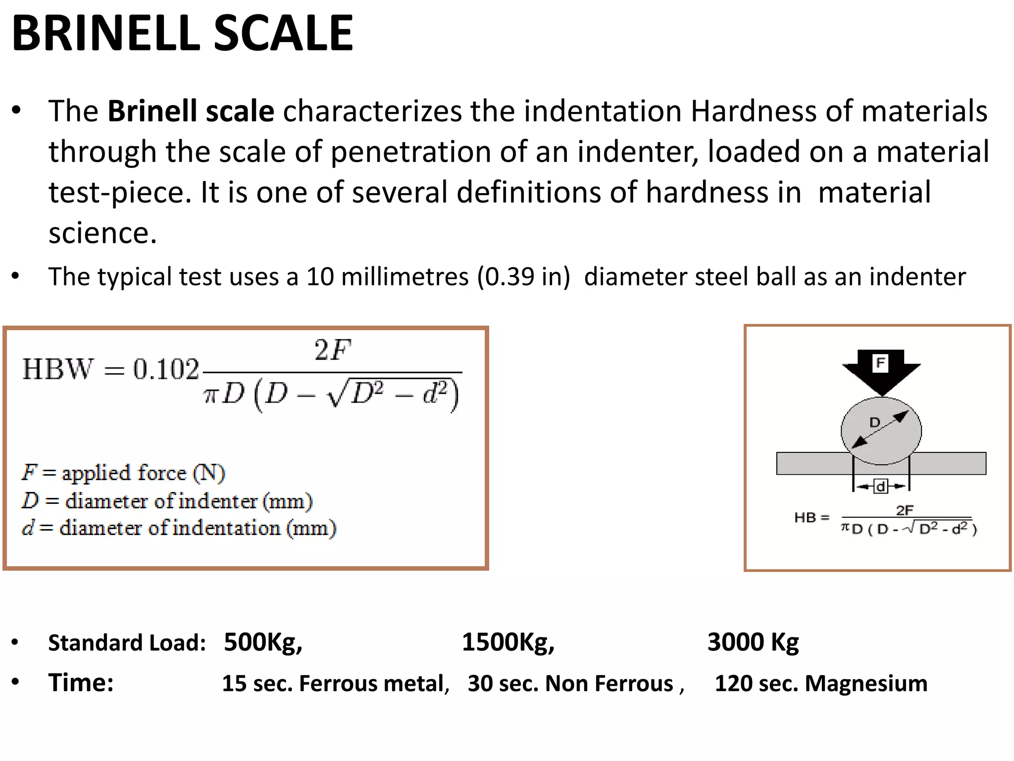 Hardness ppt | PPT