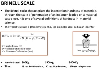 Hardness ppt | PPT