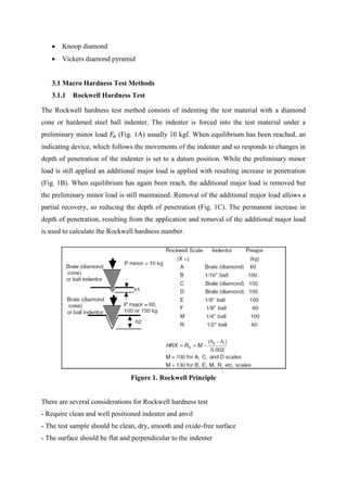 Hardness test en | PDF