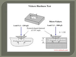 Hardness testing | PPTX