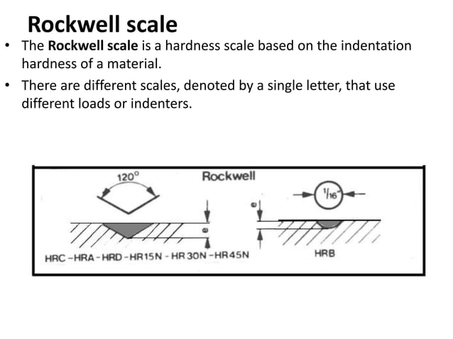 Hardness test lecture and complete information | PPT