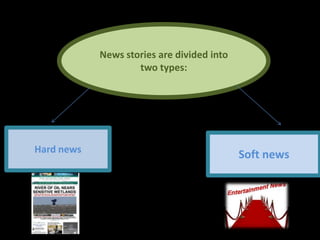 Hard news vs soft news | PPTX