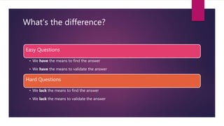 Hard questions | PPT