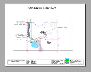 Hardscape | PPT