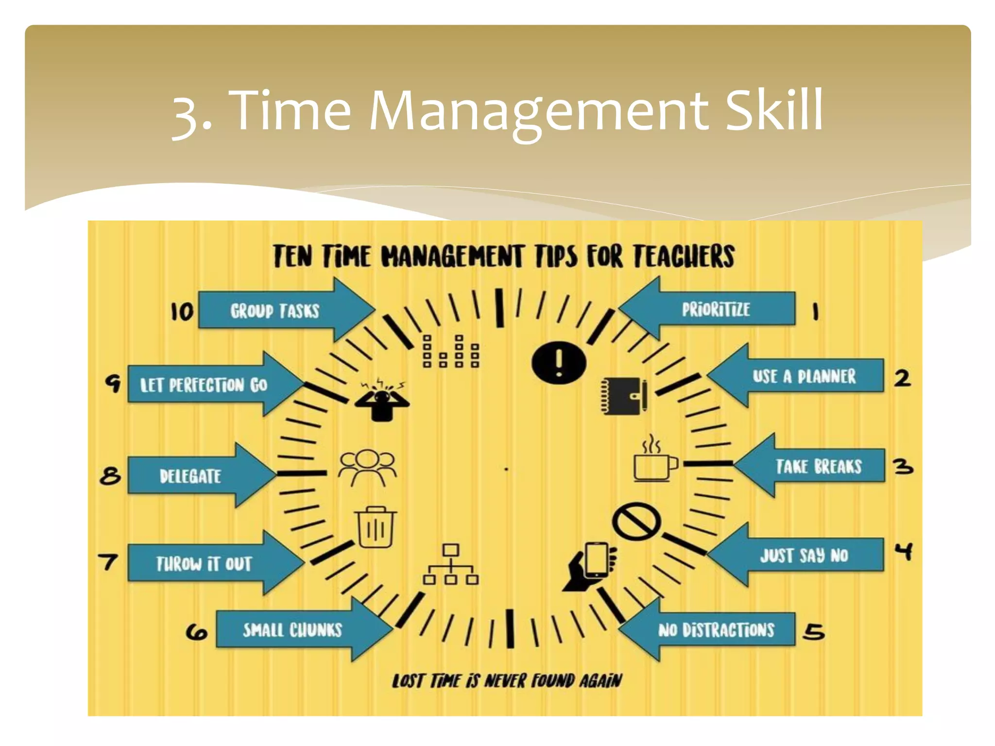 10 hard skills for a best teacher | PDF