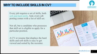 Hard skills vs soft skills why both are important | PPTX