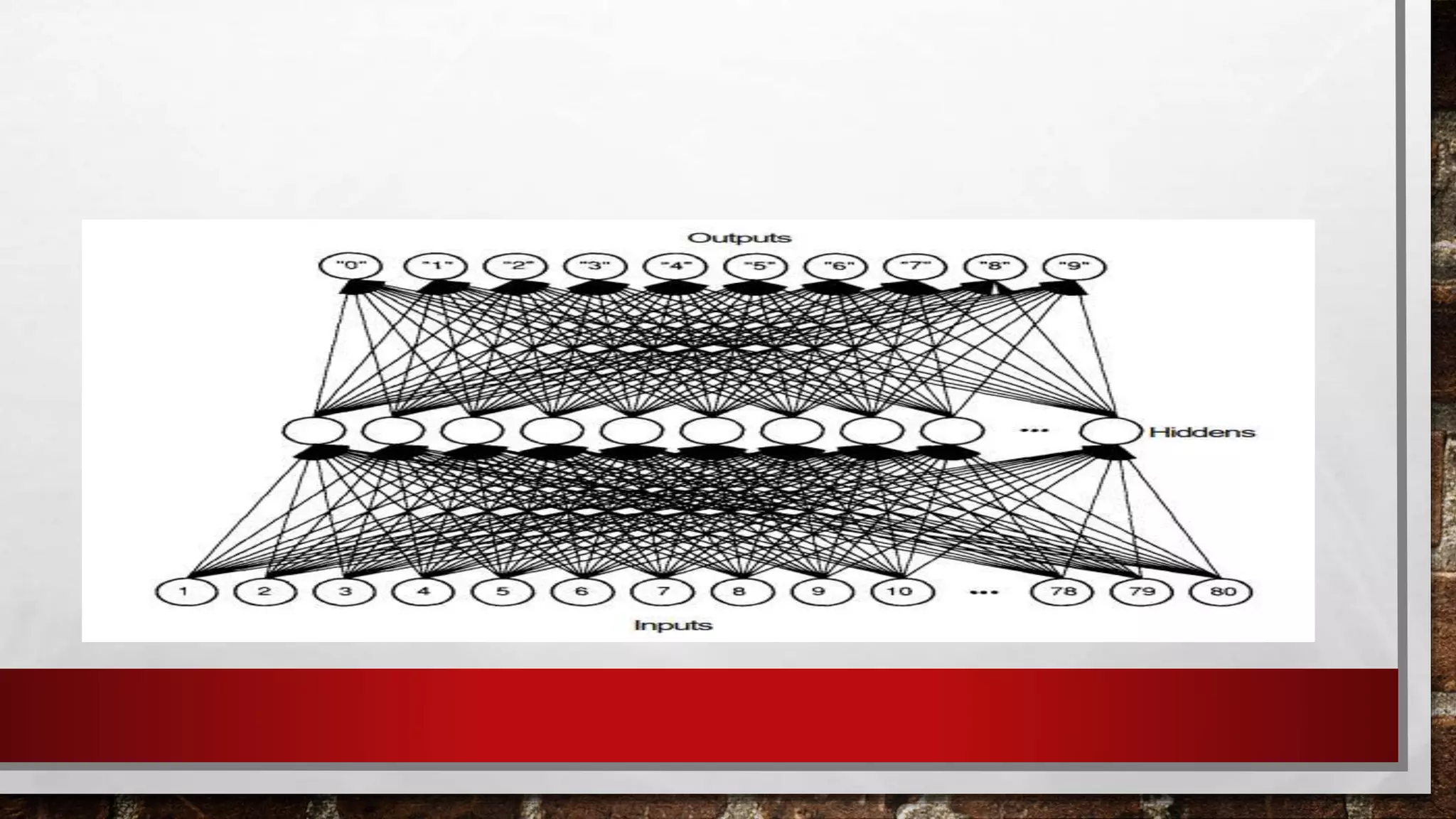 Hard & soft computing | PPTX