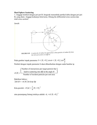 Hard sphere scattering | DOC