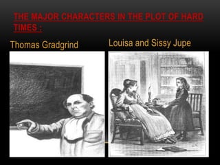 Hard_Times_-_Major_characters.pptx