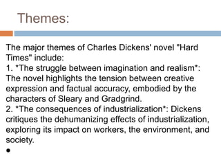 Hard Times Novel by Charles Dickens.pptx
