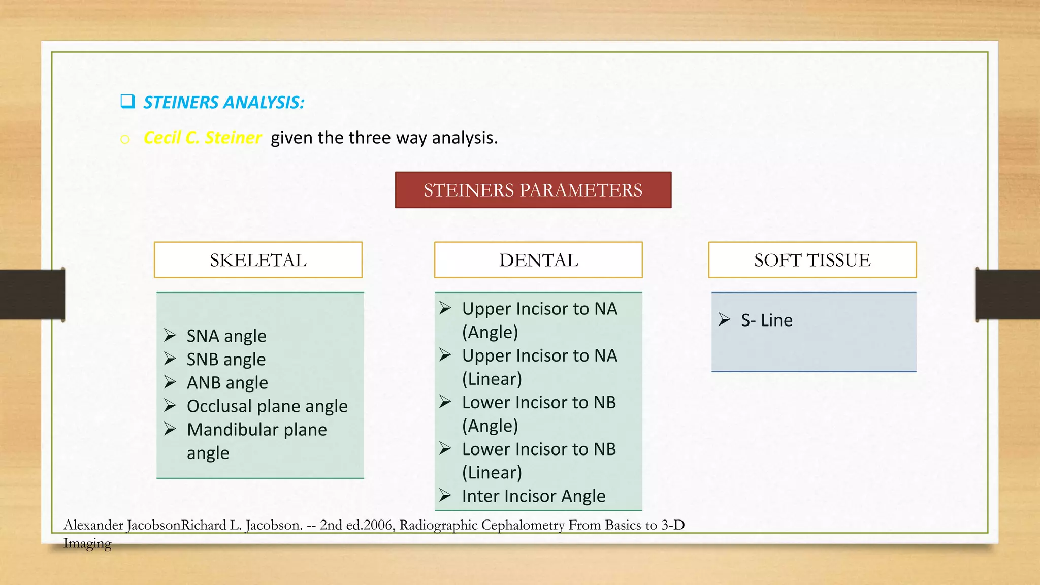 HARD TISSUE CEPHALOMETRIC ANALYSIS.pptx