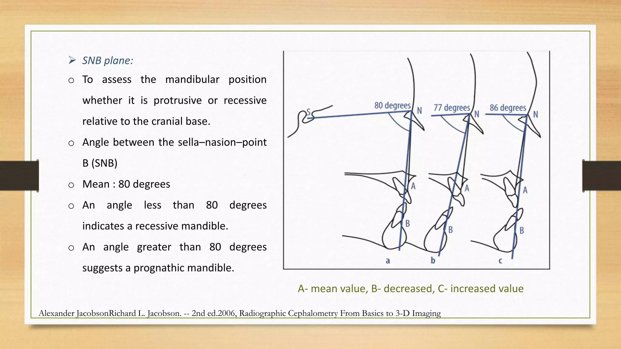 HARD TISSUE CEPHALOMETRIC ANALYSIS.pptx